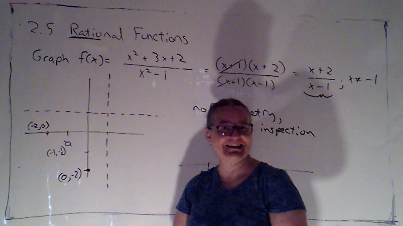 Math 2 Section 2 5, part 2 - YouTube