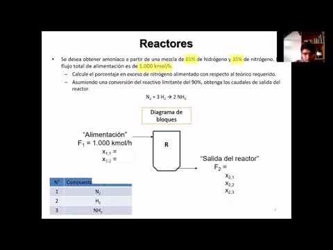 21- Integración II - Práctico Introducción al BM Reactores 2022 - YouTube