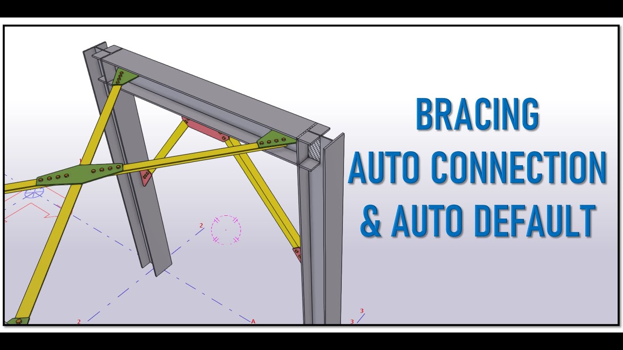 How to Setup Brace Auto Connection and Auto Default - YouTube