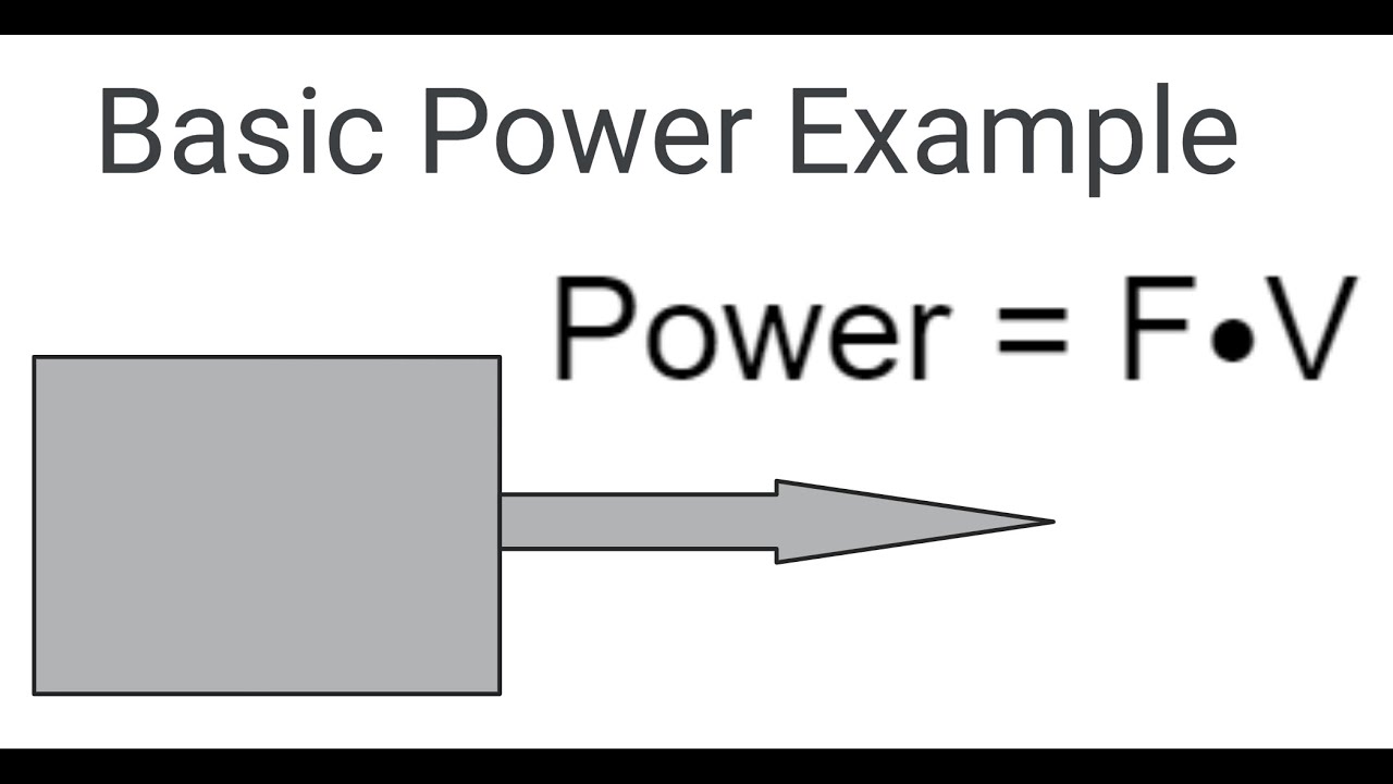 Power = F x V | Basic Example | Physics 1 - YouTube