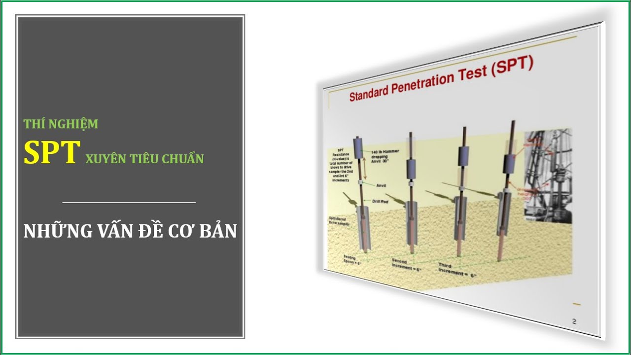 [VẬT LIỆU] - Thí nghiệm xuyên tiêu chuẩn SPT - Những vấn đề cơ bản ...