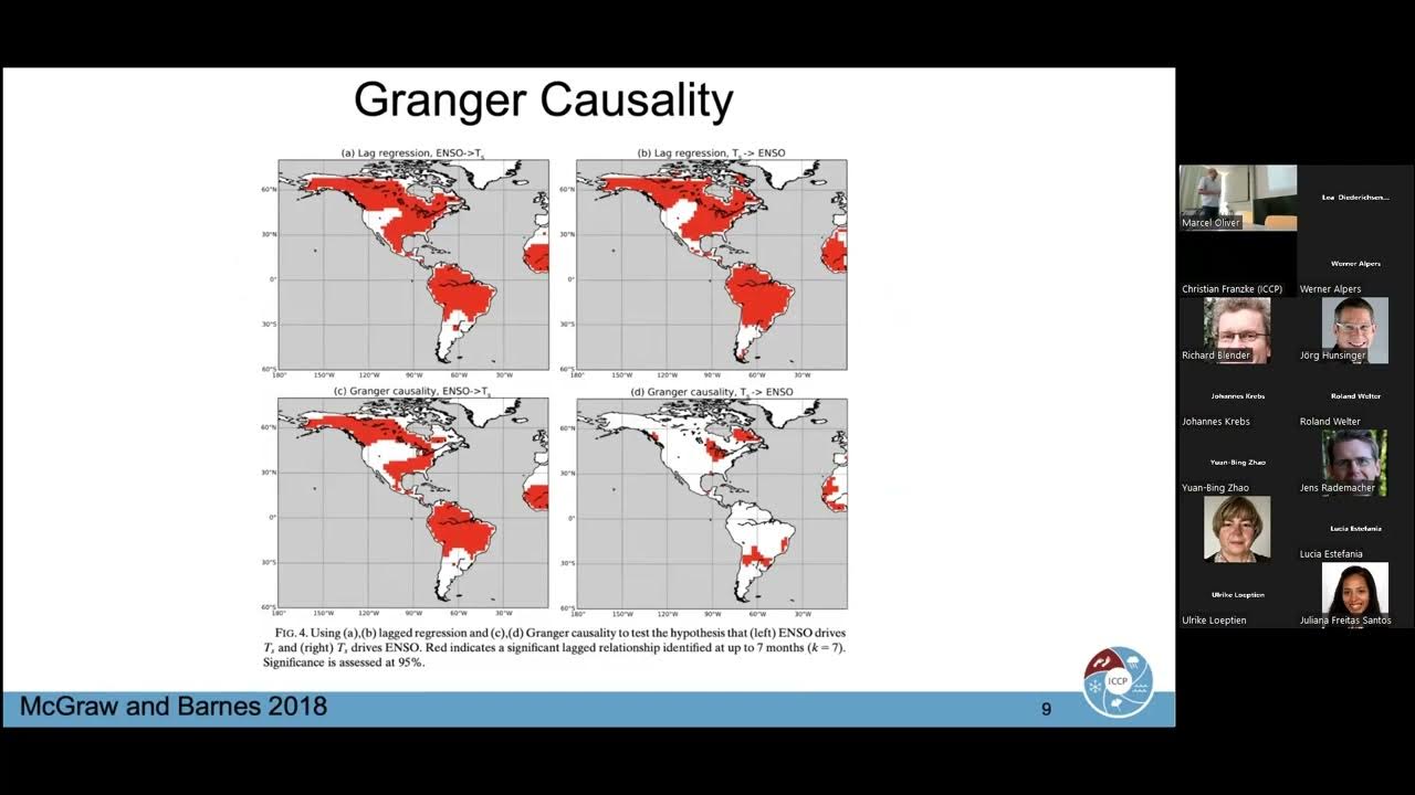 TRR181 Seminar Series: "Detecting causality from time series in a ML framework", by Prof. C ...