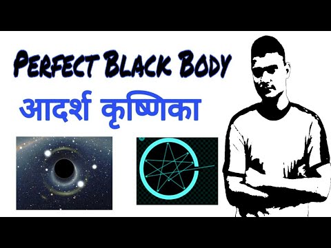 Blackbody Radiation | black body | plank constant | आदर्श कृष्णिका ...