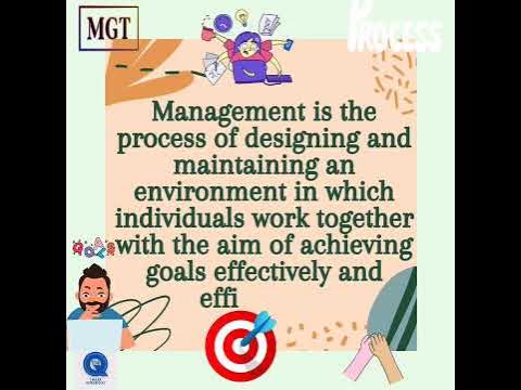 Define Management | Explain Management | What is Management?| #shorts ...