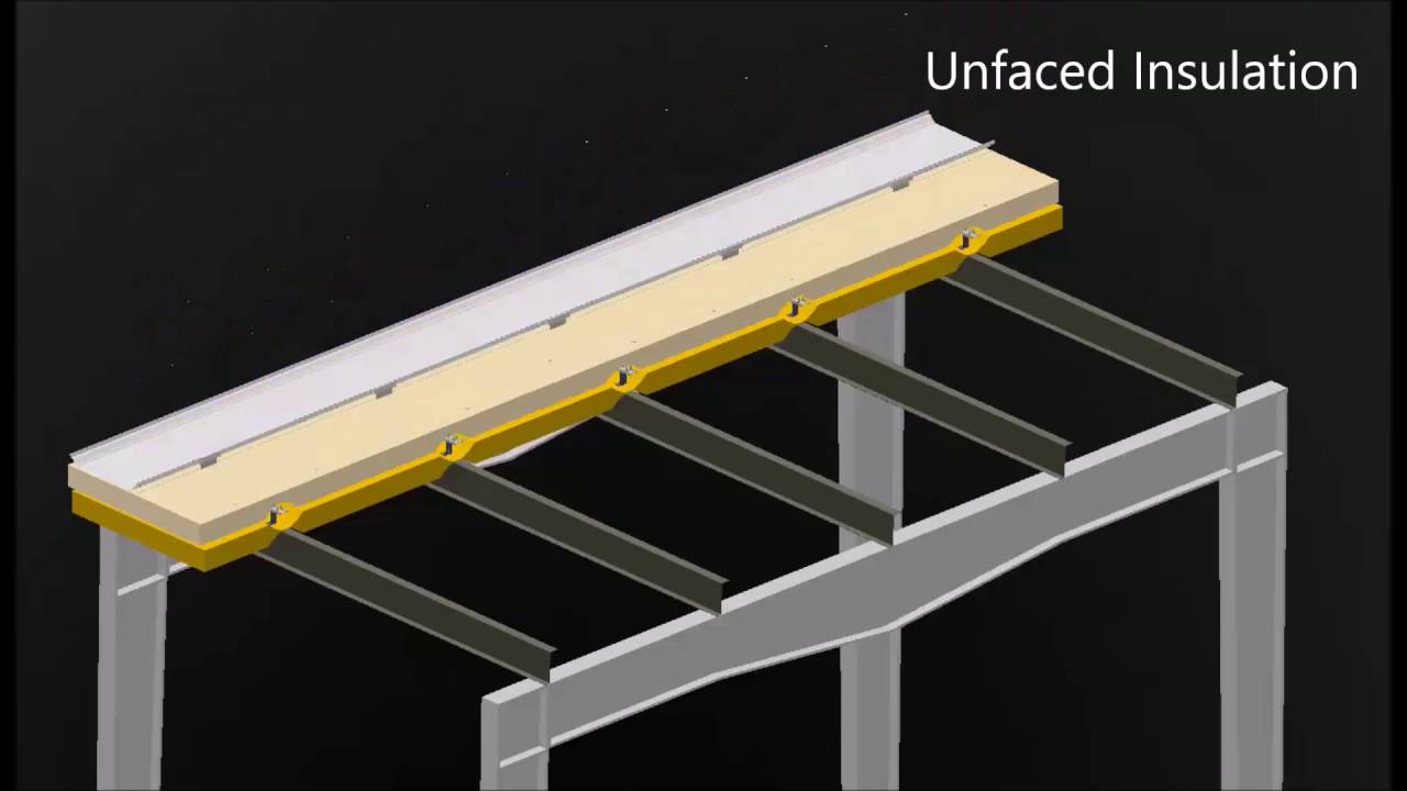 Animated ThermaLift Video - Full View - YouTube