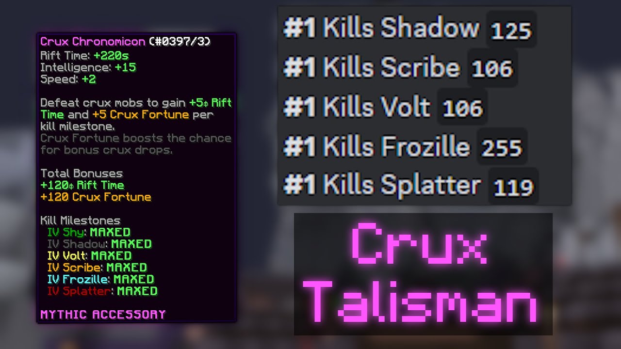 The FIRST Ever MAXED Crux Talisman?!?!?! Hypixel SkyBlock Rift Update ...