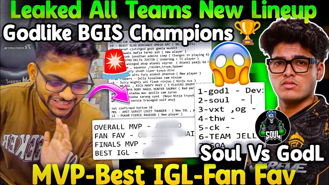 Hector Leaked All Teams New Lineup🚨😱 GodLike BGIS Champions🏆 MVP Best IGL Fan Favourite ...