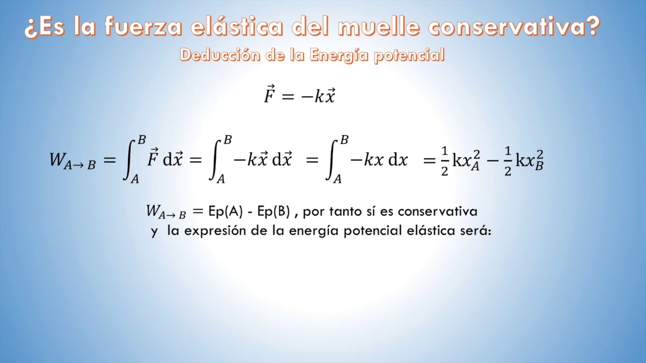 ¿La fuerza elástica es conservativa? MVAS - YouTube