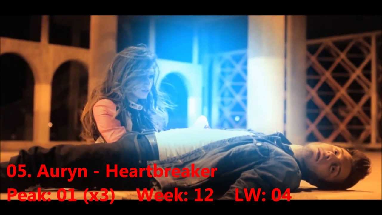 Top 10 Dance Music HITS 12 05 2013 YouTube top-10-dance-music-hits-12-05-2013-youtube