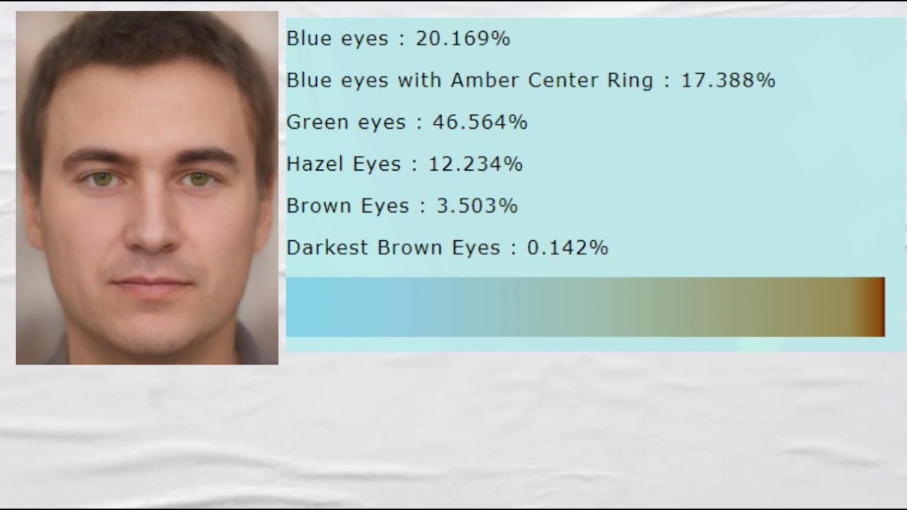 Genetics of Iranic Yaz culture (DA382) - YouTube