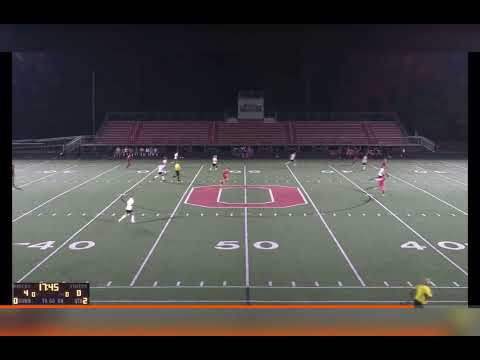 Soccer Highlight Reel - YouTube