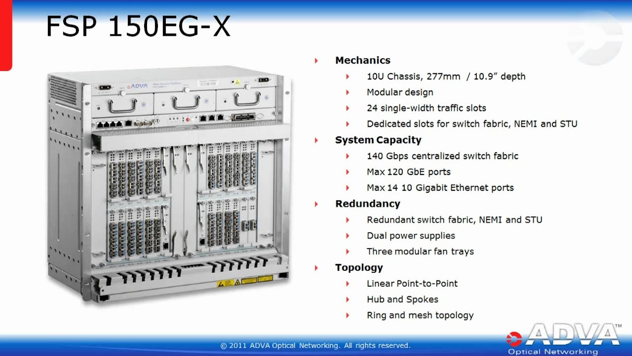 FSP 150EG-X Drilldown - YouTube