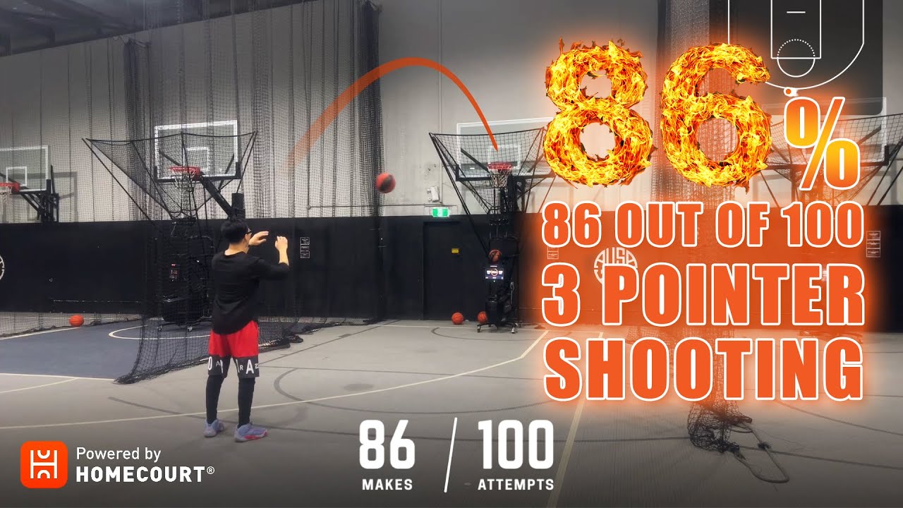 Mastering Basketball 3-pointers 86/100 with @homecourt9427Ai App 🏀 🔥 ...
