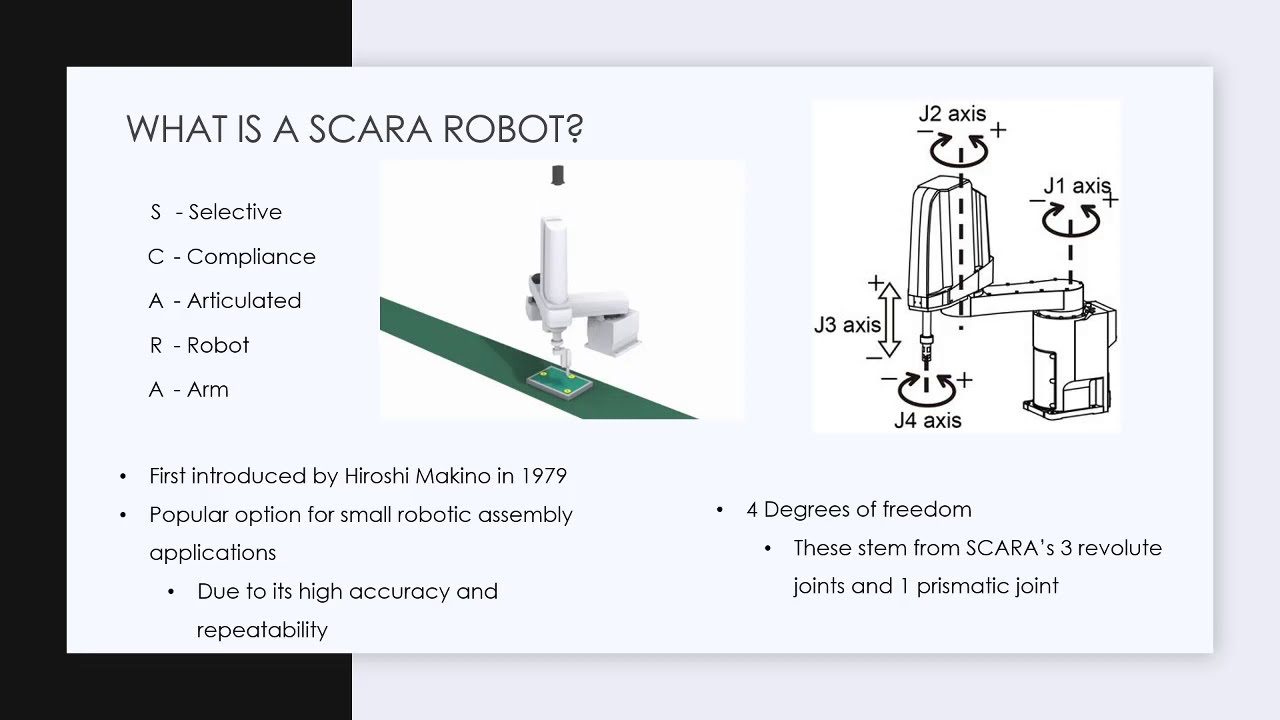 Literature Review - SCARA_3 - YouTube