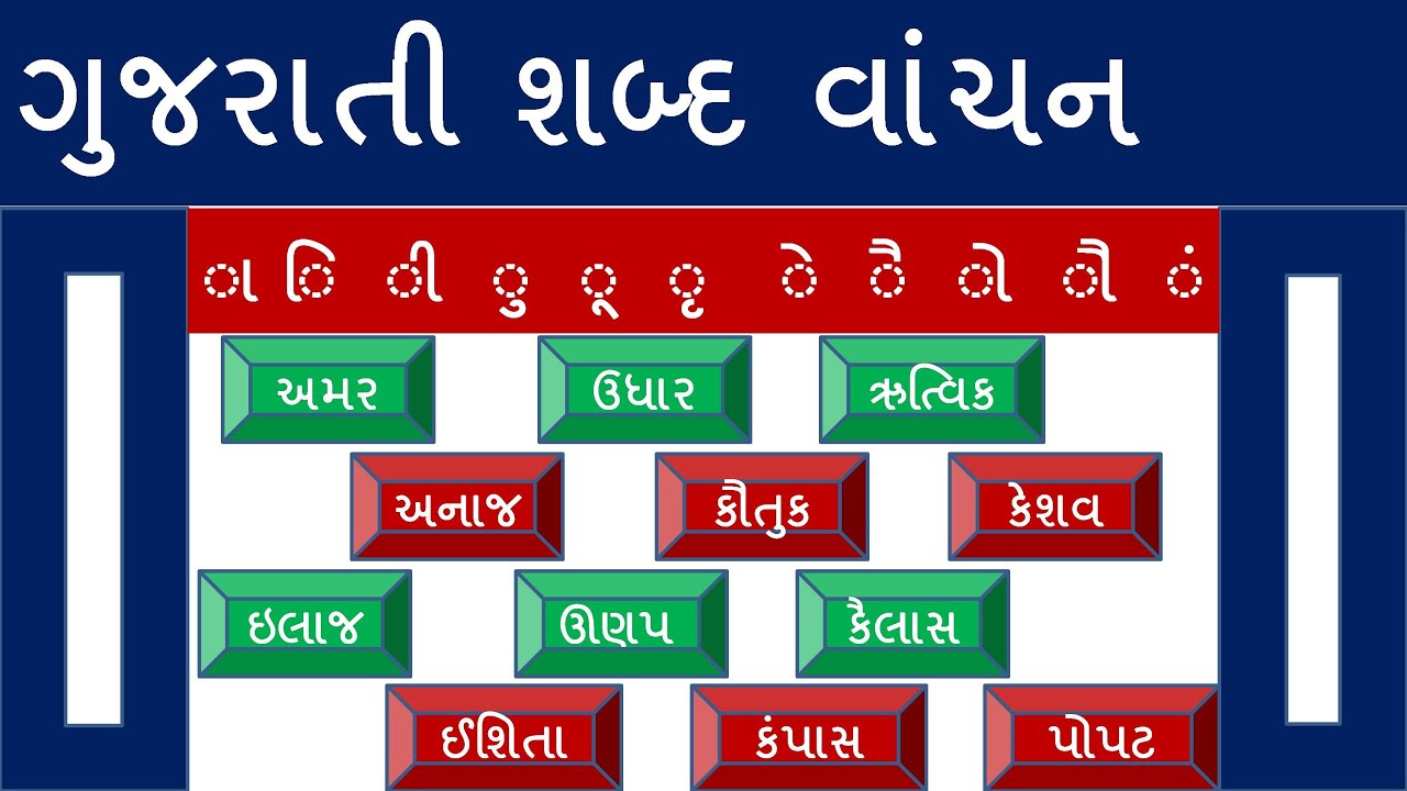 ગુજરાતીમાં શબ્દ વાંચન gujarati shabd vanchan gujarati shabdo PART2 ...