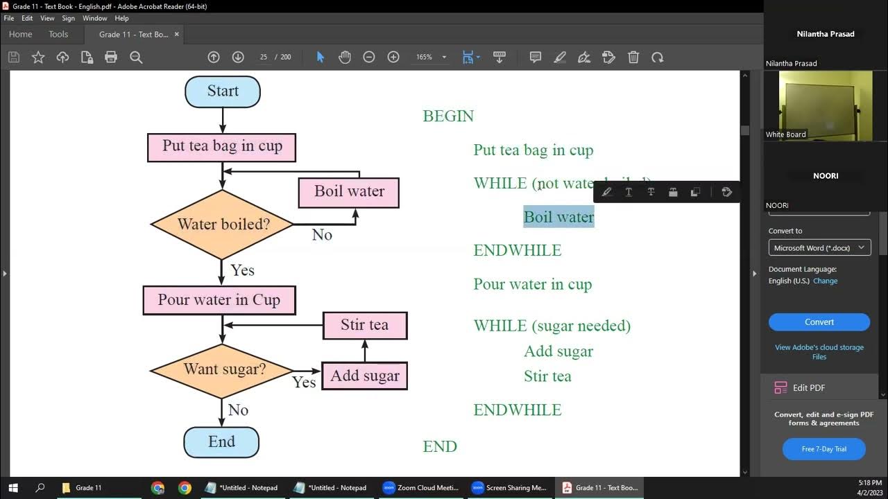ICT Grade 11 - Lesson 1 - Converting Flow Charts to Pseudo Codes - YouTube