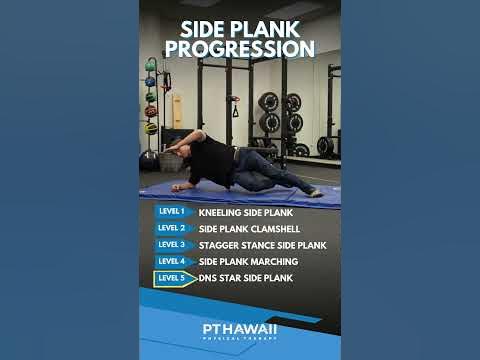 Side Plank Progression - YouTube