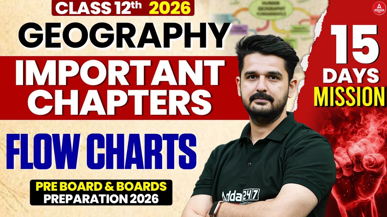 Flow Chart Class 12 Geography Important Chapters | 12th Geo Pre Boards ...
