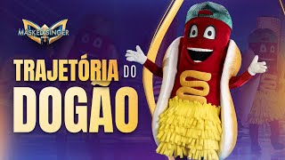 Masked Singer Dog | Popnable