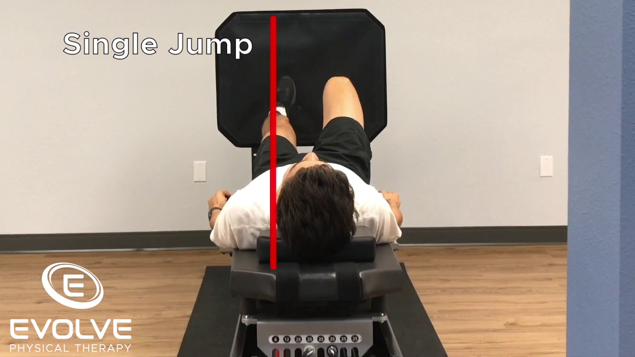 Ankle Fracture | Re-Training Dynamic Lower Extremity Control | Part 1 ...