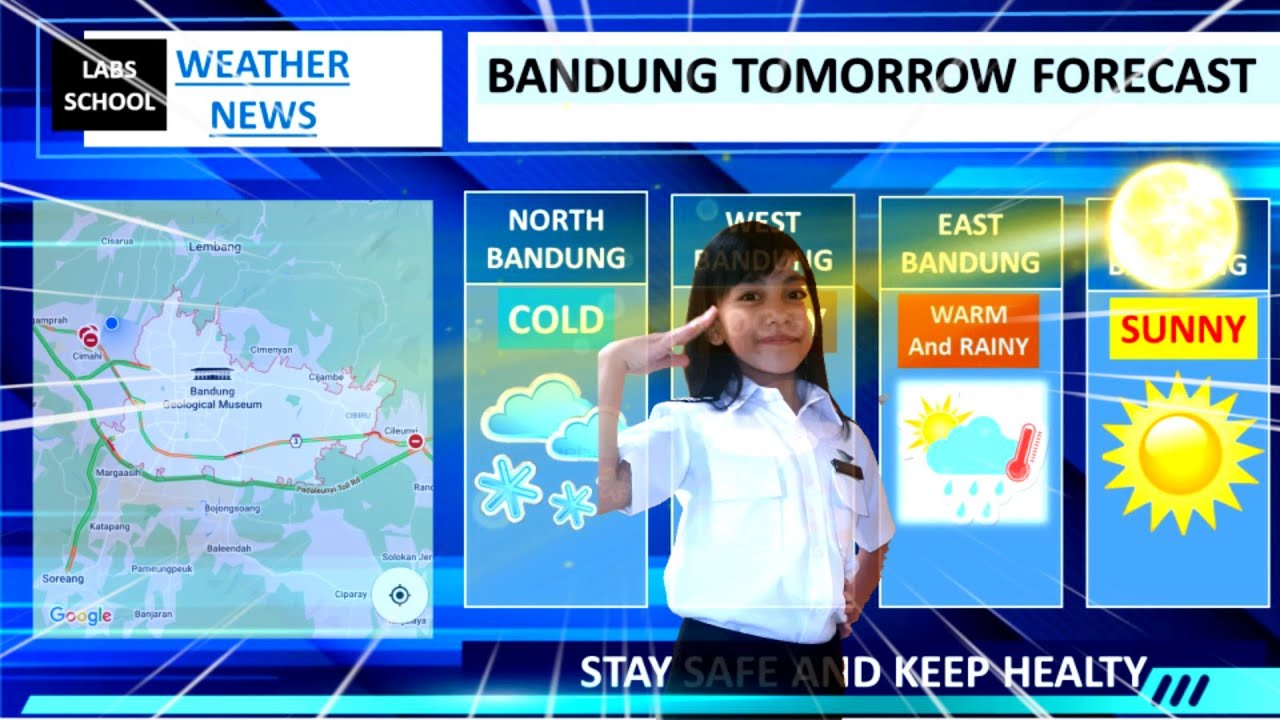 The Weather in English For Kids | Weather Reporter : Yasmin Nadya ...