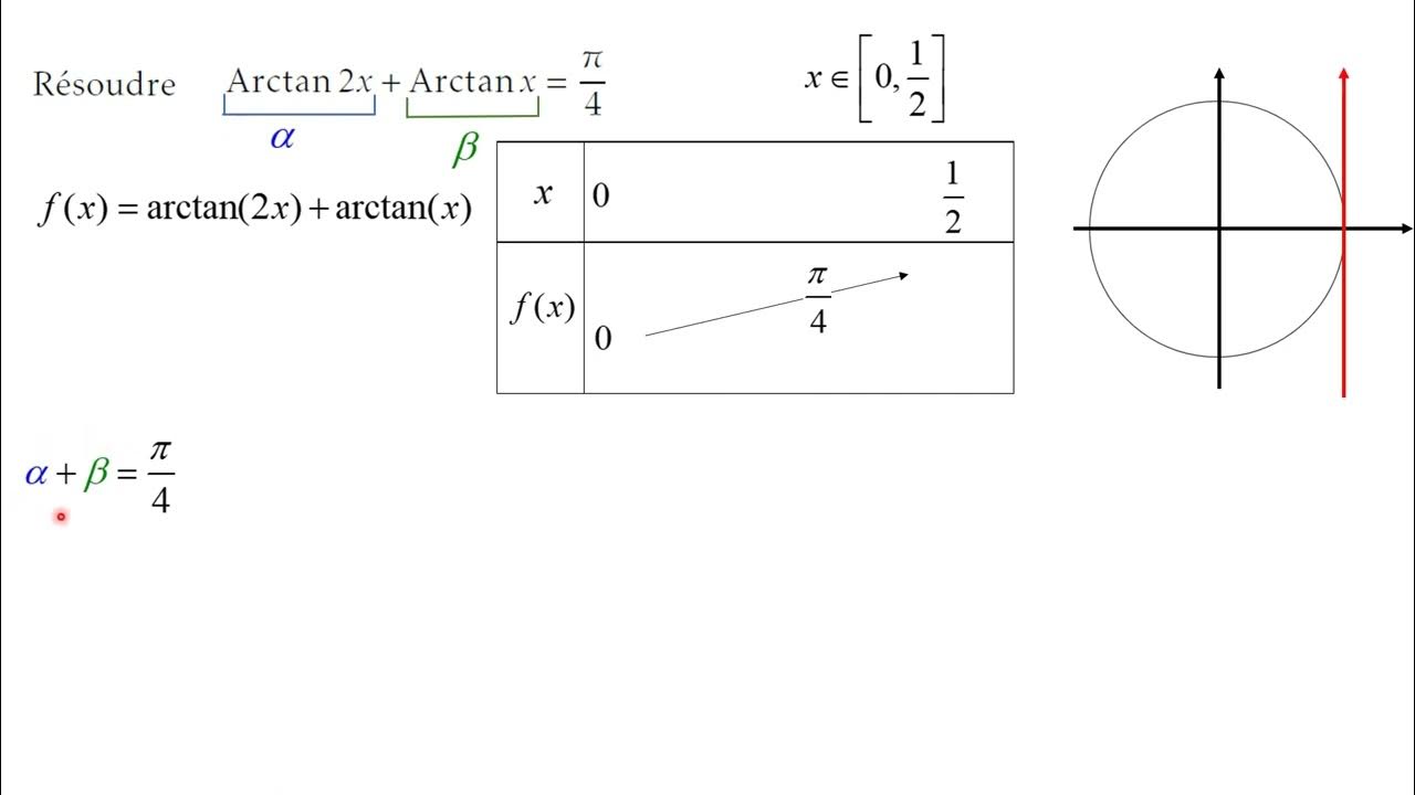 r-soudre-l-quation-arctan-2x-arctan-x-pi-4-youtube