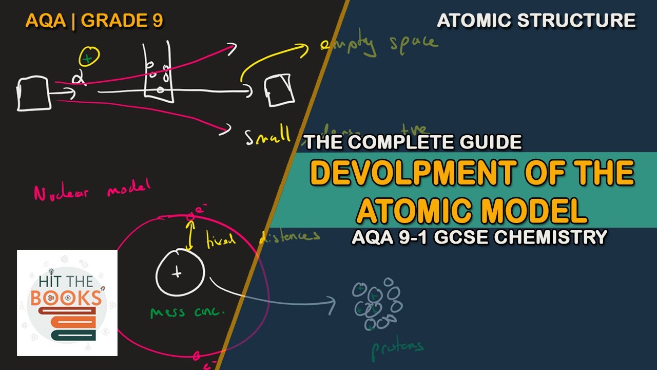 Development of the Model of the Atom | GCSE Science Chemistry and ...