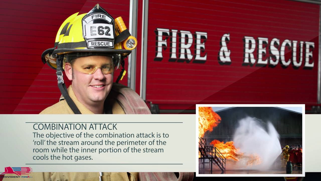 Aggressive Firefighting Techniques - YouTube