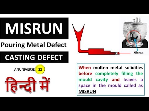 Casting Defect - Misrun - YouTube