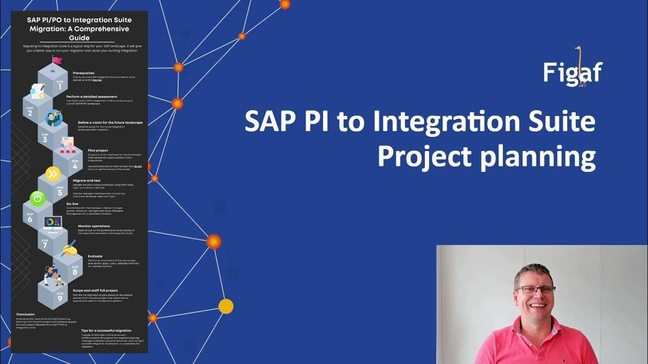 Plan your SAP PI PO to Integration Suite migration - YouTube