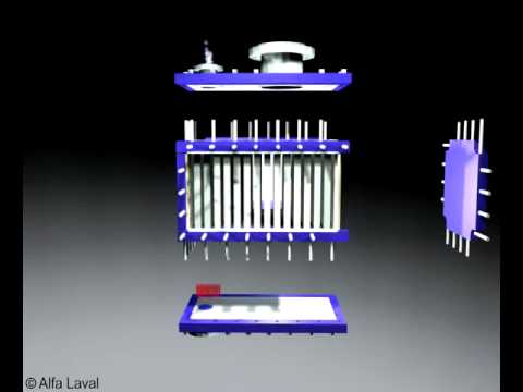 Compabloc Condenser w/ Inerts - YouTube