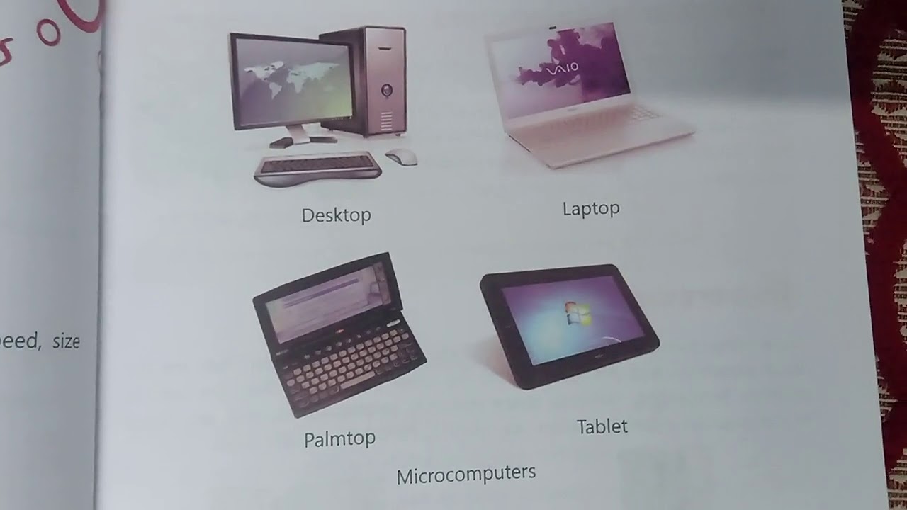 KIDS PARADISE SCHOOL CLASS 5 COMPUTER Ch 2 Types of Computers - YouTube