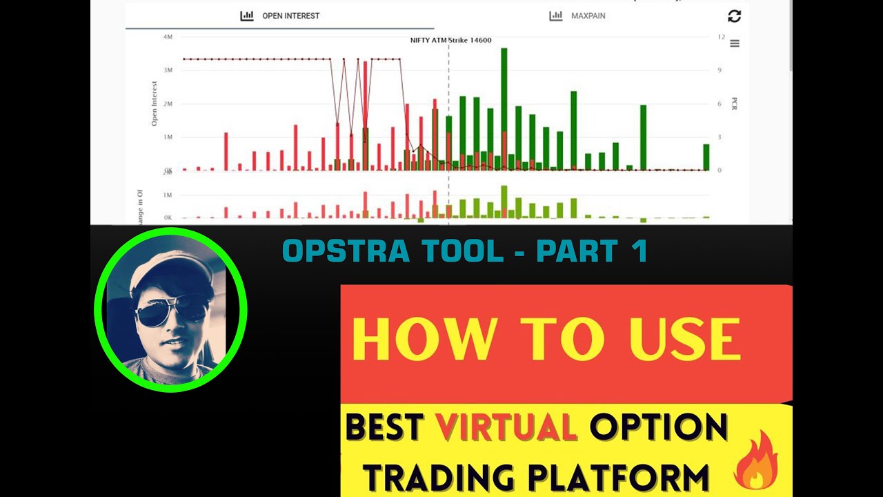 OPSTRA STRATEGY BUILDER I BEST VIRTUAL OPTION TRADING I KNOW PROFIT ...