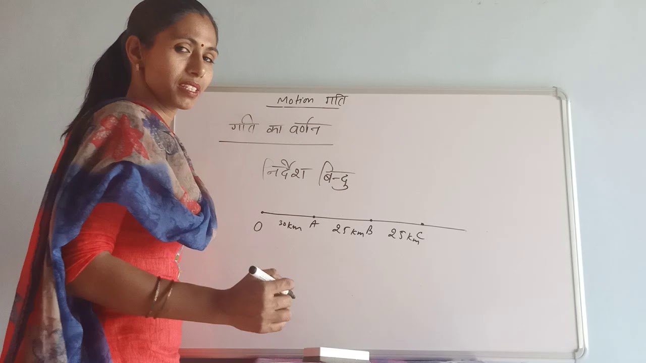 9th-class-hindi-medium-science-youtube