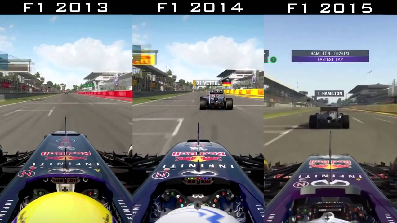F1 2015 vs F1 2014 vs F1 2013 Comparison Lap - YouTube