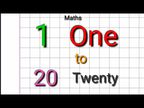 Number names 1 to 20 with spellings one -one to twenty for kids ...