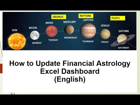 HOW TO UPDATE FINANCIAL ASTROLOGY EXCEL DASHBOARD (ENGLISH) - YouTube