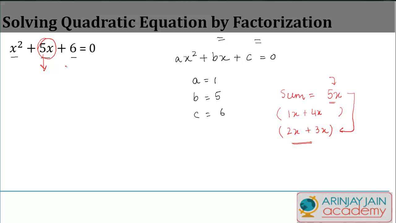 Quadratic equation solution through Factorisation - Class X 10 CBSE ...