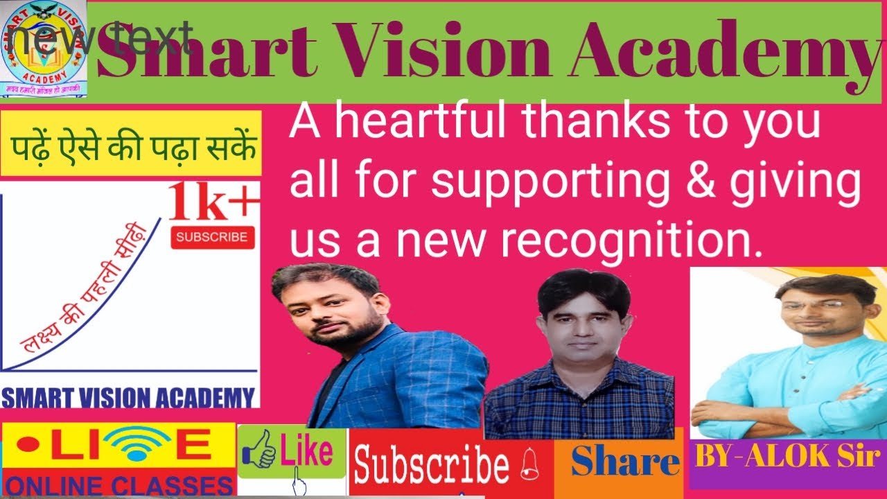 A heartful THANKS to you all for supporting n giving a new RECOGNITION ...