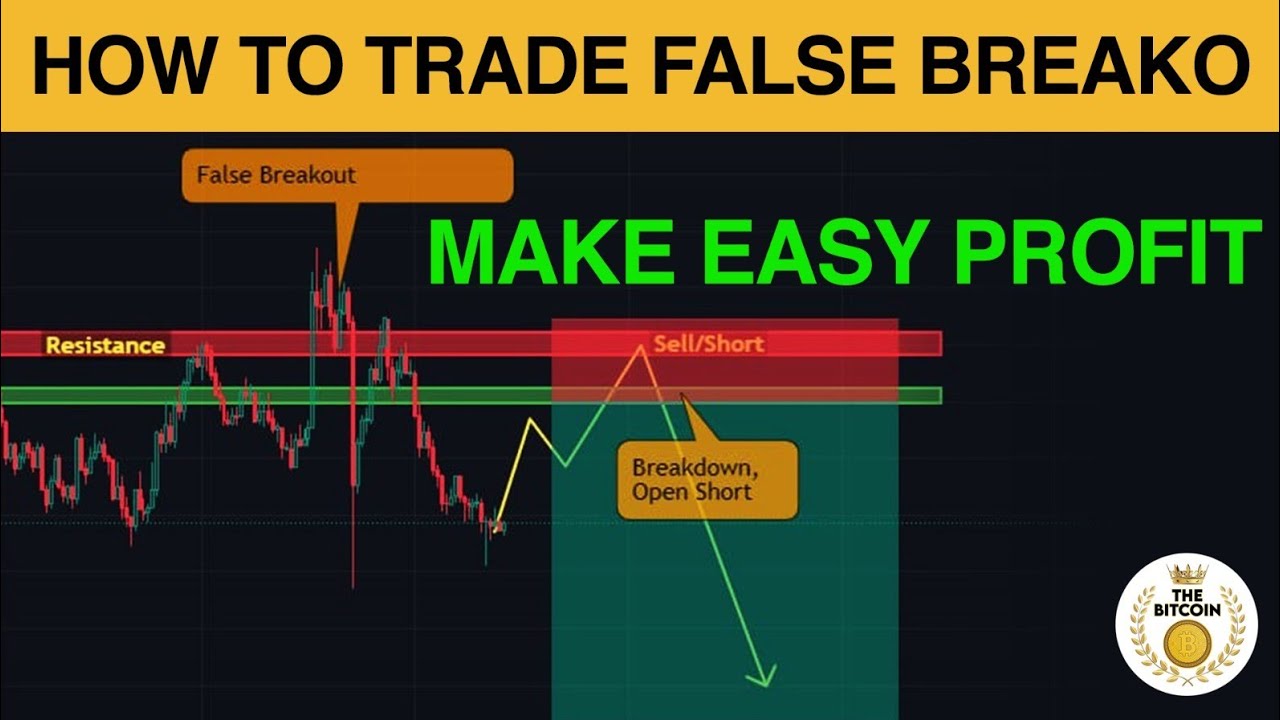 How To Trade False Breakout | Make Easy Profit In Trading - YouTube