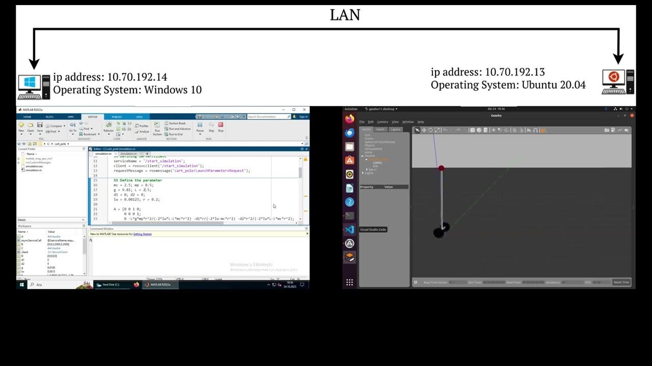 Cart-Pole Matlab & ROS/Gazebo Co-simulation - YouTube