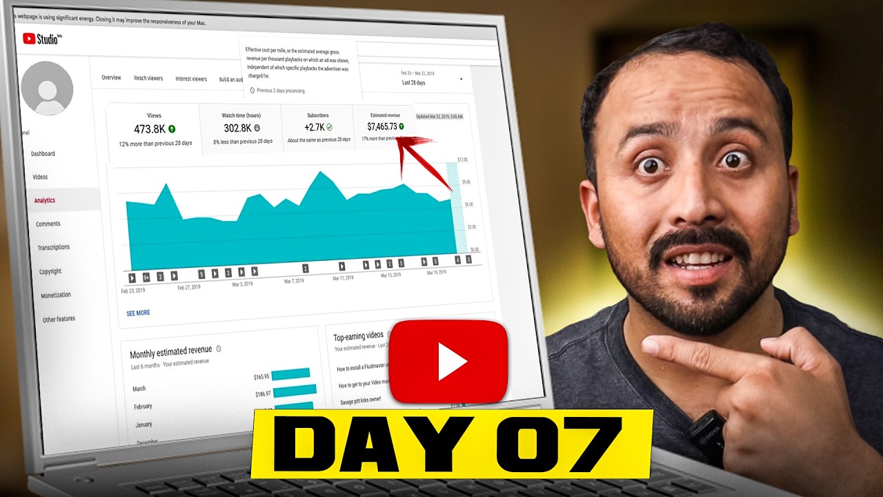 How I Made $7467 In 30 DAYS Doing YouTube Automation - YouTube