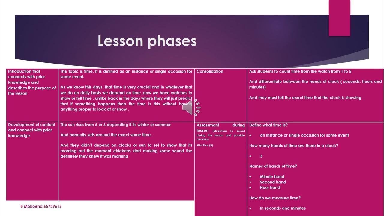 Presentation of part c lesson plan CIC2601 - YouTube