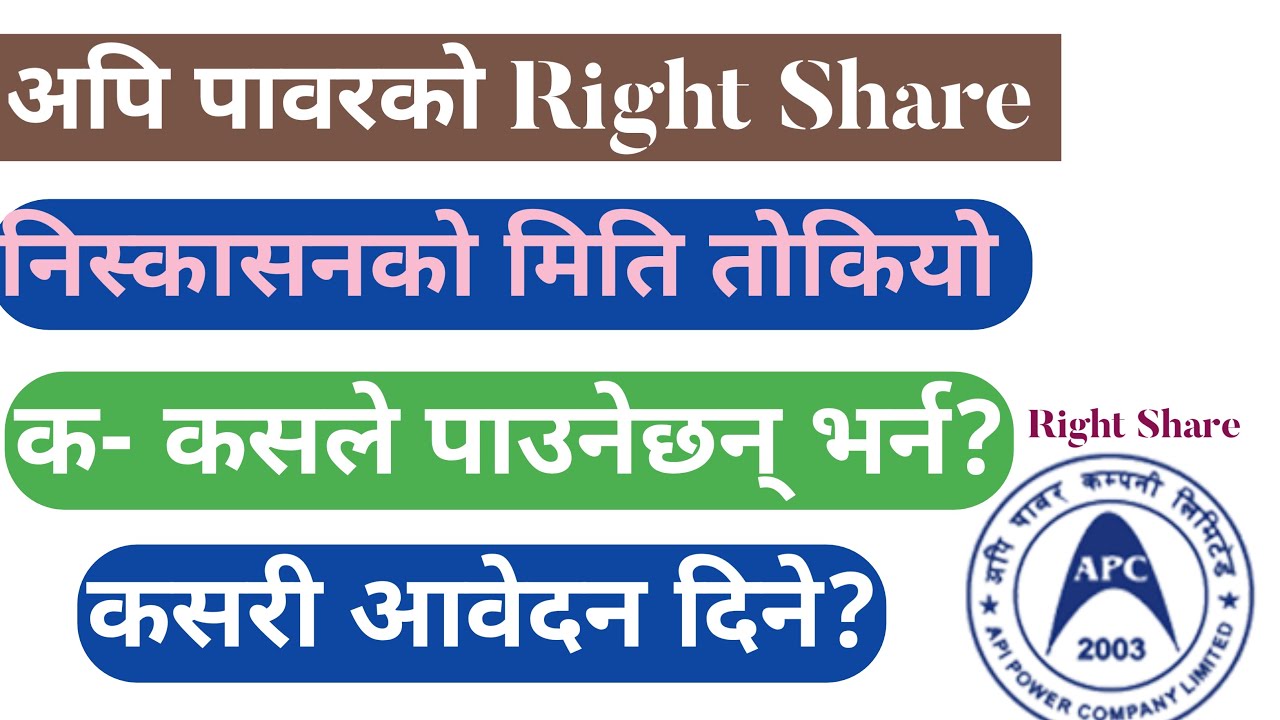 Api power Company Declared Opening date of Right Share| Api Right Share ...