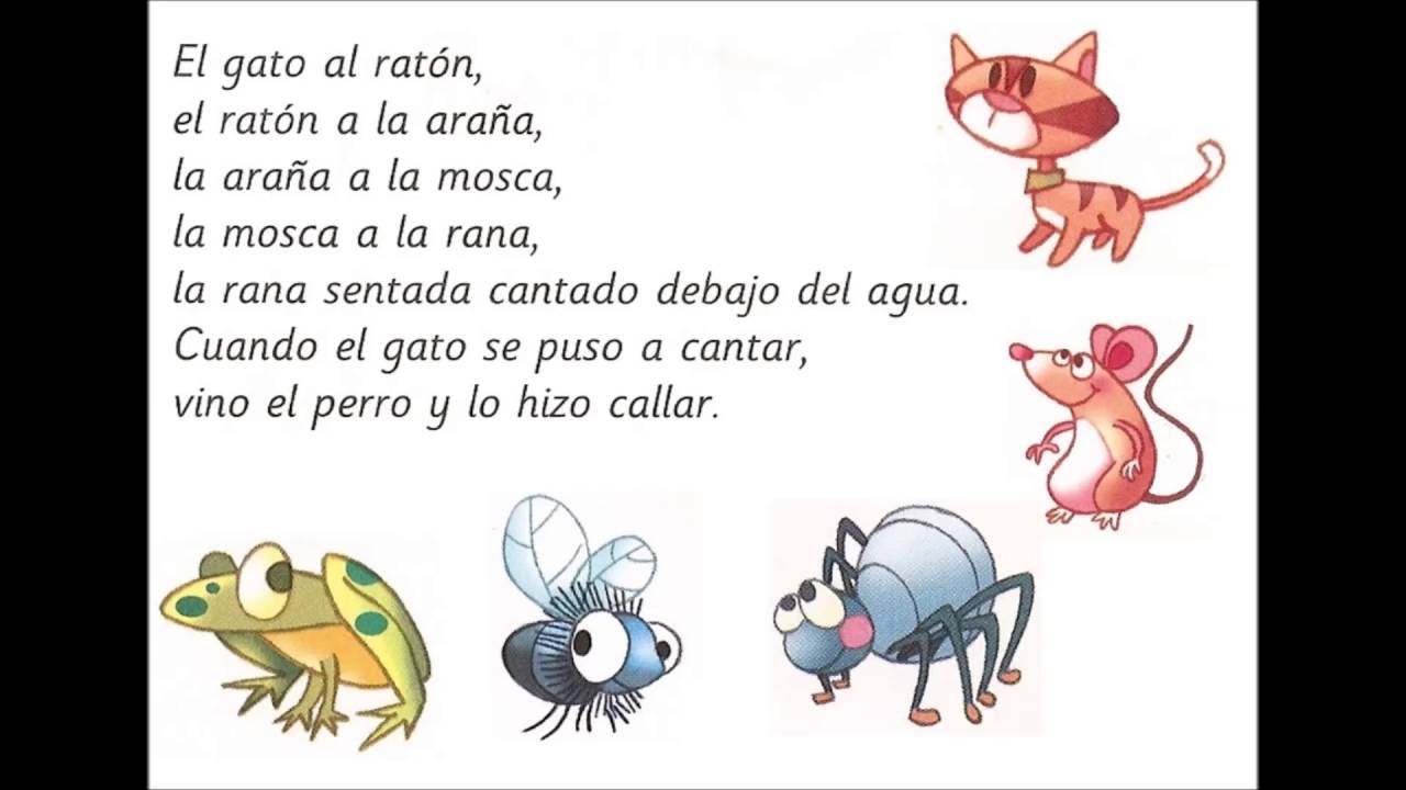ESTABA LA RANA CANTANDO DEBAJO DEL AGUA - YouTube