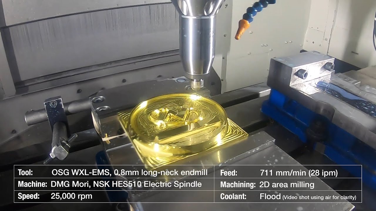 NSK America Corporation OSG Collaboration - YouTube