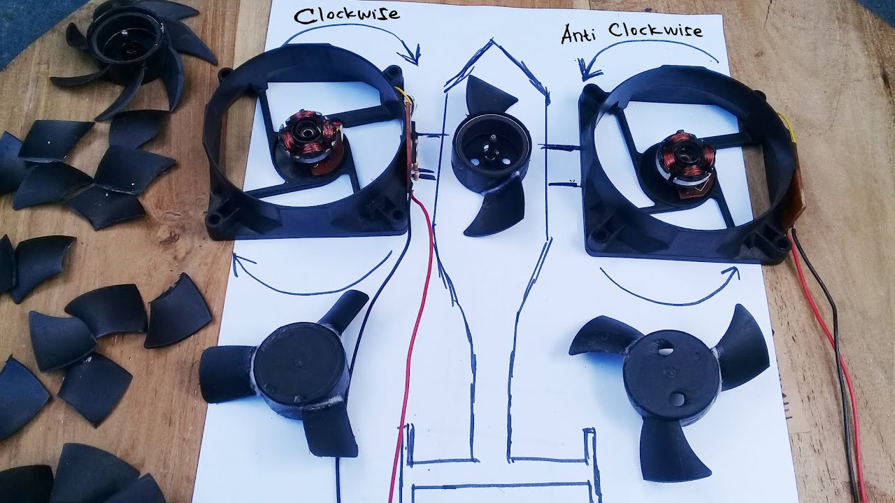 Modified Propeller Blades of DC Fan Brushless - YouTube