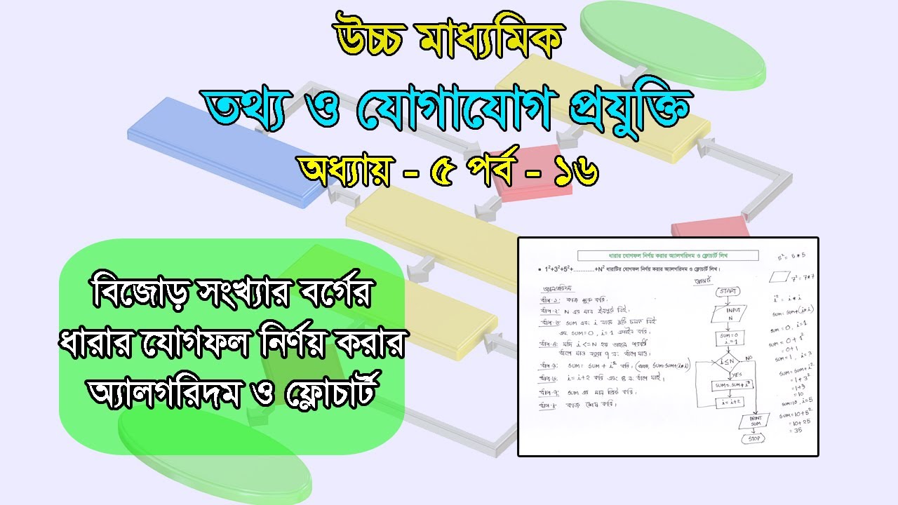 HSC ICT Tutorial Chapter-5 Part-16: বিজোড় সংখ্যার বর্গের ধারার যোগফল নির্ণয়ের অ্যালগরিদম ও ...