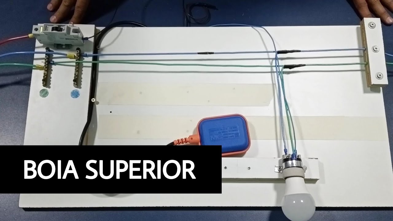 CHAVE BOIA SUPERIOR - FIO A FIO - YouTube