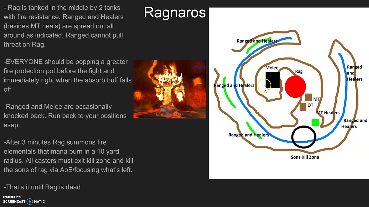 Ragnaros Strat - YouTube